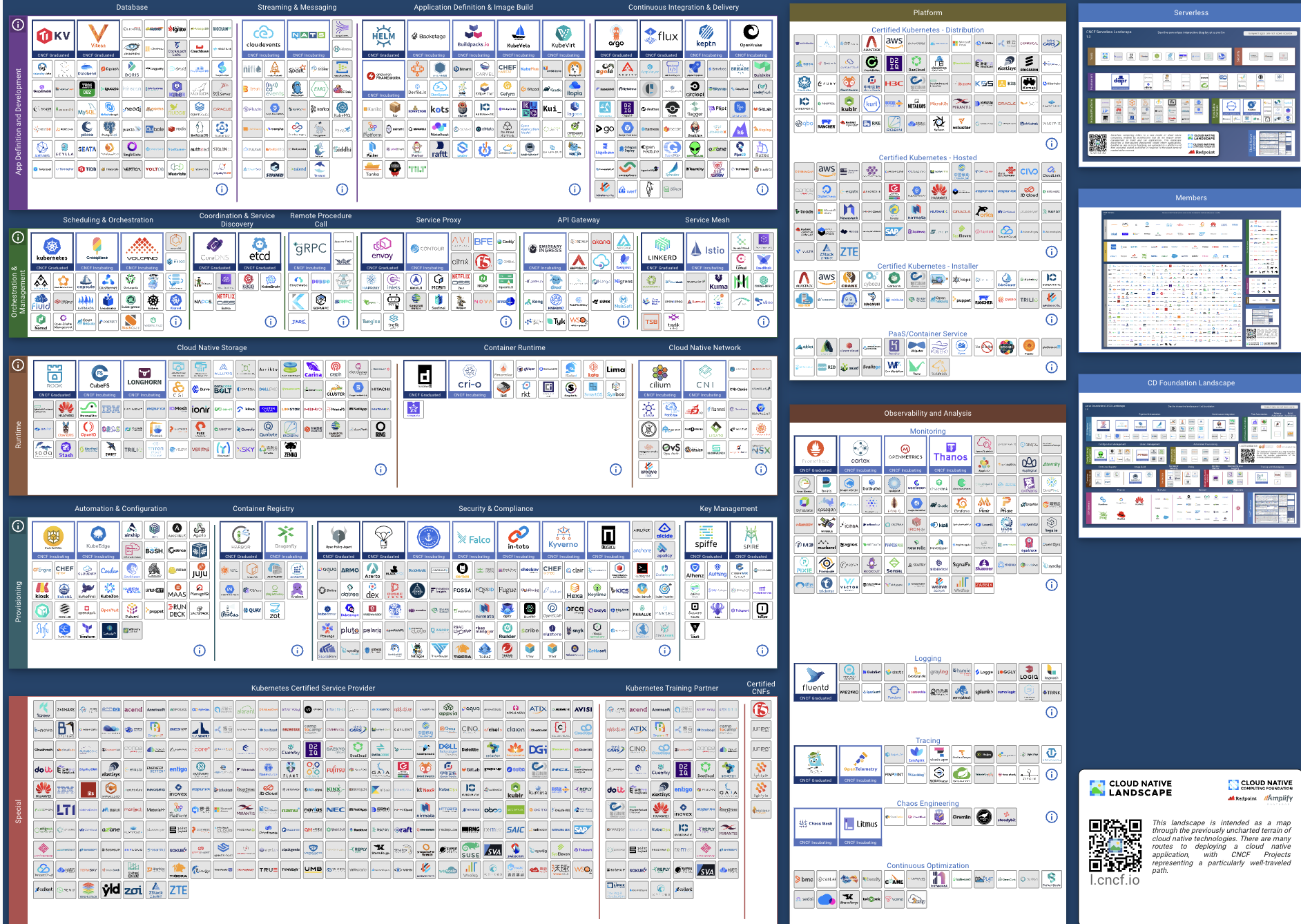 Quest Ce Que Le Devops Larticle Pour Tout Savoir Blog Cloud And Devops